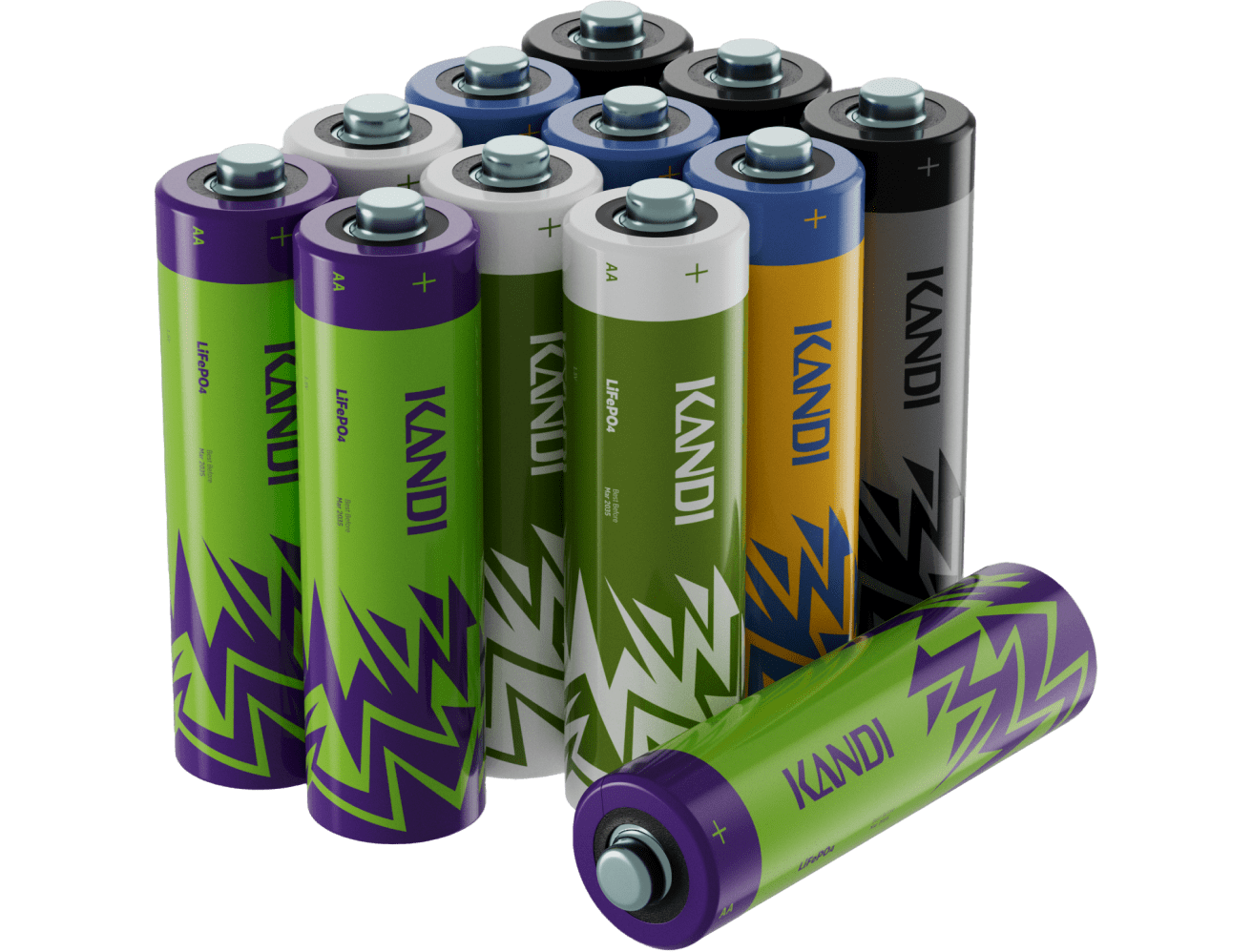 Rechargeable AA Battery - Kandi America